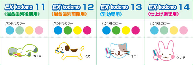 EX kodomo ｜ DENT. | ライオン歯科材株式会社